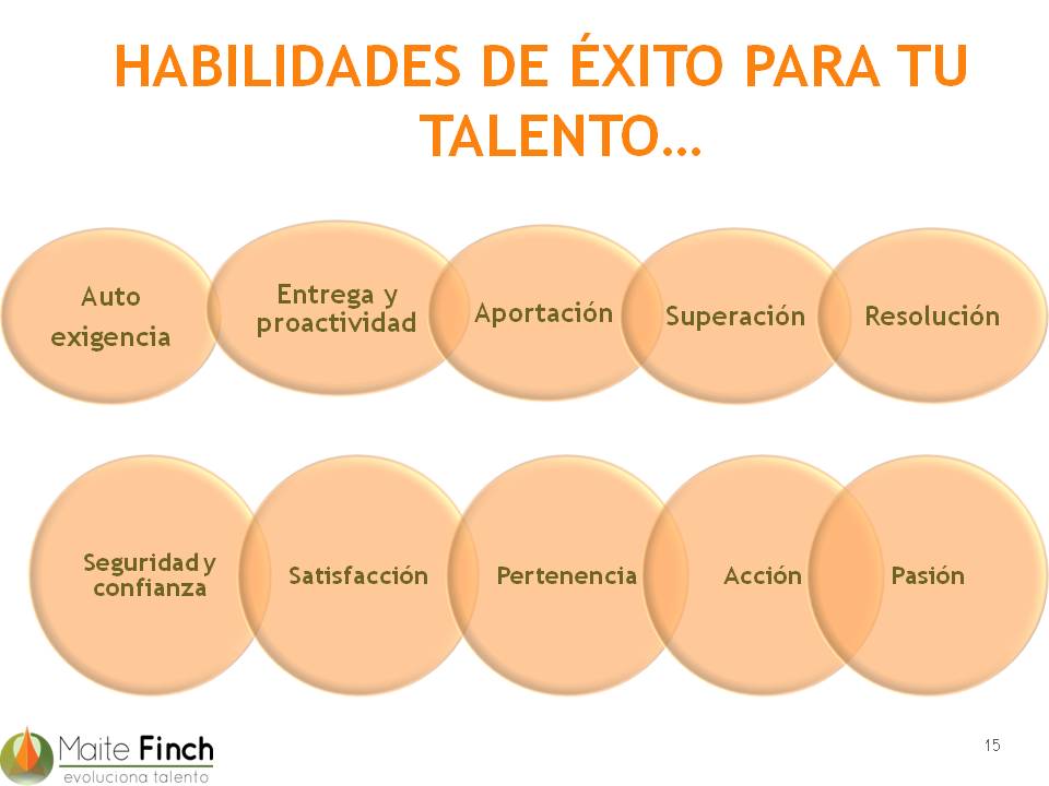 "Actitudes de talento": llamemos a las cosas por su nombre. - Coach ...